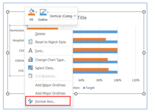 How to Create Progress Chart in Excel?