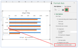 How to Create Progress Chart in Excel?