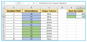 How to SUM by Color in Excel? - Resource