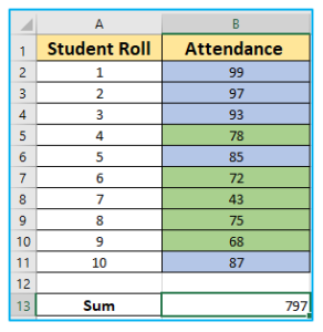 How to SUM by Color in Excel? - Resource