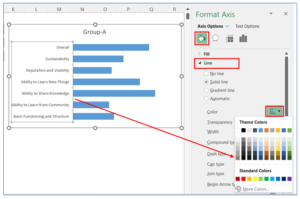 How to create Side by Side Bar Chart in Excel?