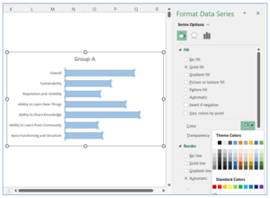 Side By Side Bar Chart Excel How To Create Side By Side Bar