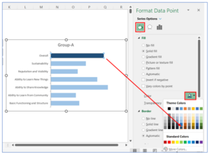 How to create Side by Side Bar Chart in Excel?