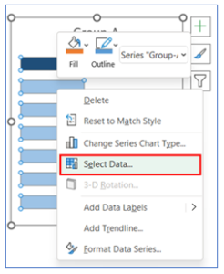 How to create Side by Side Bar Chart in Excel?