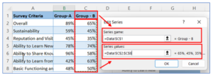 How to create Side by Side Bar Chart in Excel?