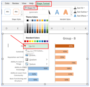 How to create Side by Side Bar Chart in Excel?