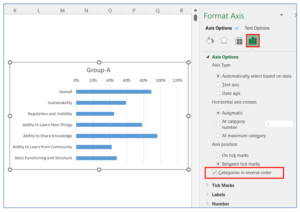 How to create Side by Side Bar Chart in Excel?