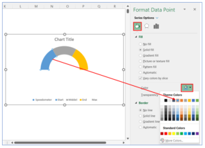 How to create a Speedometer or Gauge chart in Excel?