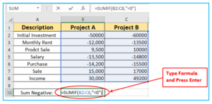 Sum and Count Negative and Positive Numbers in Excel