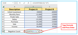 Sum and Count Negative and Positive Numbers in Excel