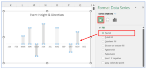 How to create a Timeline Chart in Excel? Timeline in Excel Template