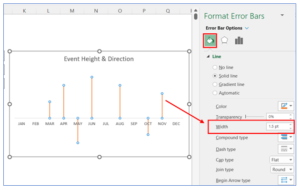 How to create a Timeline Chart in Excel? Timeline in Excel Template