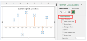 How to create a Timeline Chart in Excel? Timeline in Excel Template
