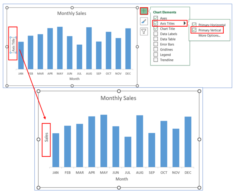 How to Give Axis in Chart in Excel? - Resource