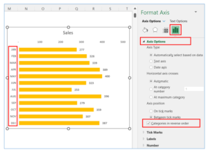 How to Create Bar Chart in Excel?