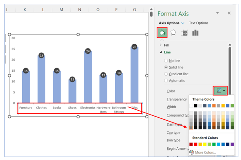 How to Create Bar Chart with Bubble in Top?