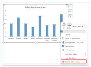 How to Create Bar Chart with Bubble in Top?