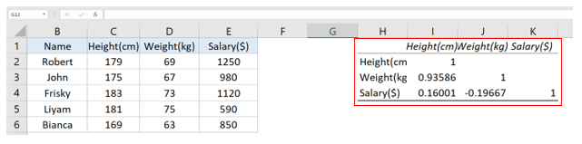 How To Calculate Correlation Coefficient In Excel