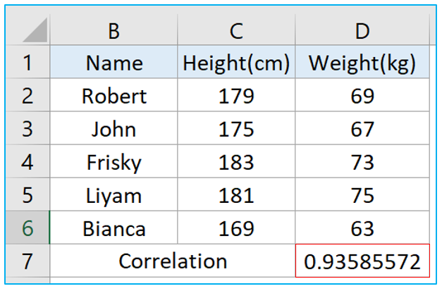 How To Calculate Correlation Coefficient In Excel