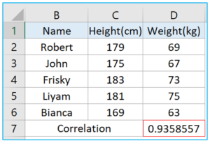 How to Calculate Correlation Coefficient in Excel?