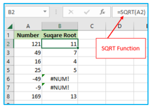 How to Calculate Square Root in Excel