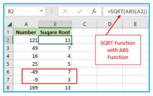 How to Calculate Square Root in Excel