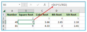 How to Calculate Square Root in Excel