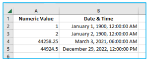 How to Calculate Time Difference in Excel (Best Formulas)