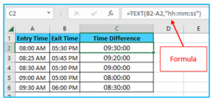 How to Calculate Time Difference in Excel (Best Formulas)