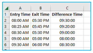 How to Calculate Time Difference in Excel (Best Formulas)