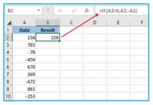 How to Change Negative Number into Positive in Excel? 5 Easy Ways.