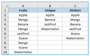 Count Unique and Distinct Values in Excel With Formula Or Pivot Table