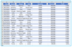 How to Create Dashboard in Excel