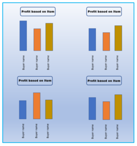 How to Create Dashboard in Excel