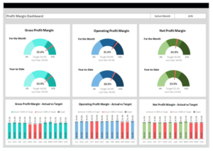 How to Create Dashboard in Excel