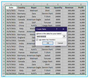 How to Create Dashboard in Excel