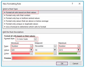 How to Create Heat Map in Excel? - Resource