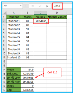 How To Make a Bell Curve in Excel (Step-by-step Guide) - Biz Infograph
