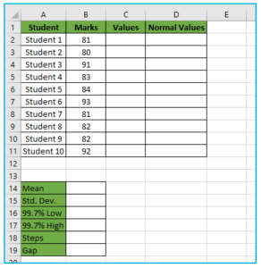 How To Make a Bell Curve in Excel (Step-by-step Guide) - Biz Infograph