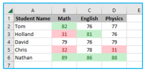 How to use Format Painter in Excel?