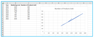 How to Make Scatter Plot in Excel? - Resource
