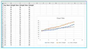 How to Make Scatter Plot in Excel? - Resource