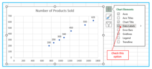 How to Make Scatter Plot in Excel? - Resource