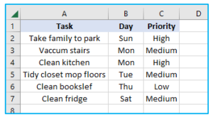 How to Sort in Excel by row, column names, and in custom order? - Resource