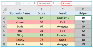 How to Count Colored Cells in Excel?