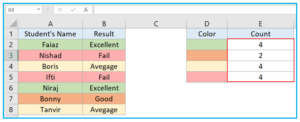 How to Count Colored Cells in Excel?