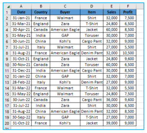 How to Delete Rows Based on Cell Value in Excel?