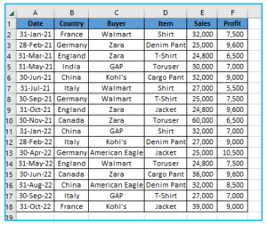 How to Delete Rows Based on Cell Value in Excel?