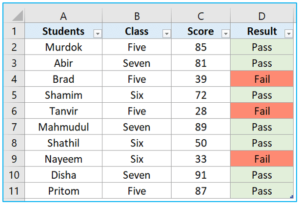 How to Display Text in Pivot Table Values Area?
