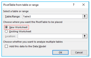 How to Display Text in Pivot Table Values Area?